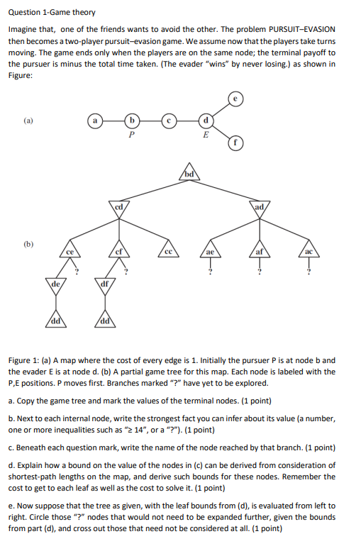 Solved I want a very detailed explanation of how to solve | Chegg.com