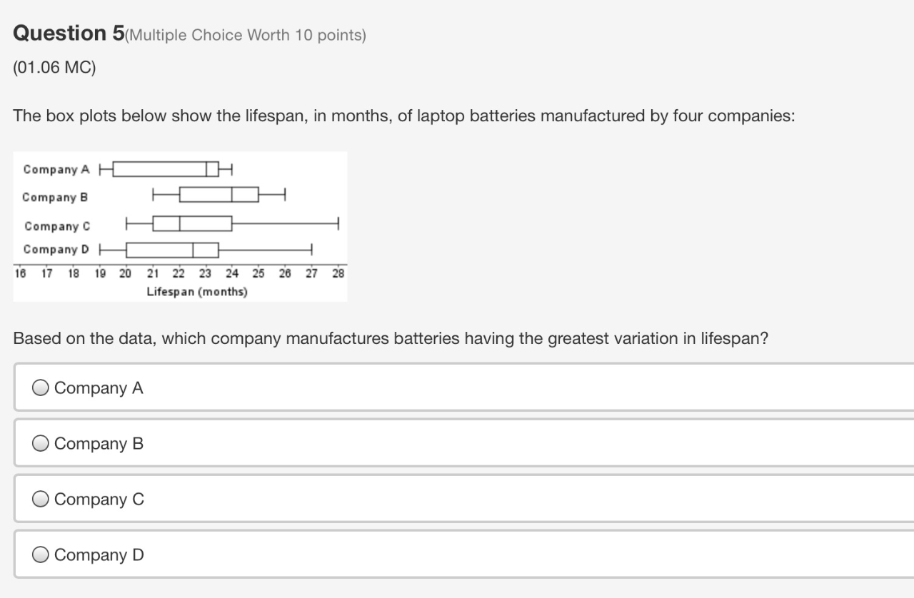 Solved Question 5(Multiple Choice Worth 10 points) (01.06 | Chegg.com