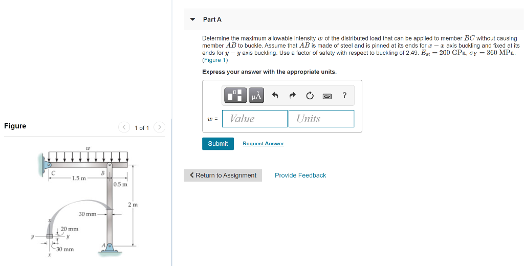 Solved Part A Determine the maximum allowable intensity w of | Chegg.com