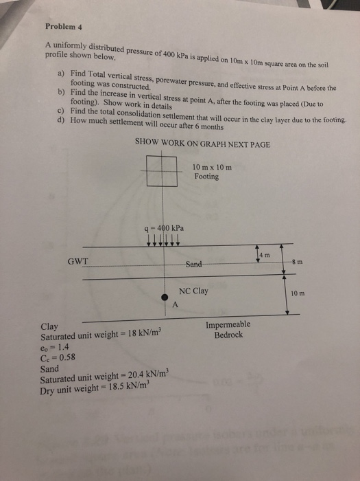 Solved Problem 4 A uniformly distributed pressure of 400 kPa | Chegg.com