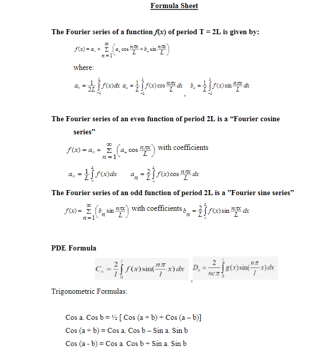 Solved Formula Sheet The Fourier series of a function f(x) | Chegg.com