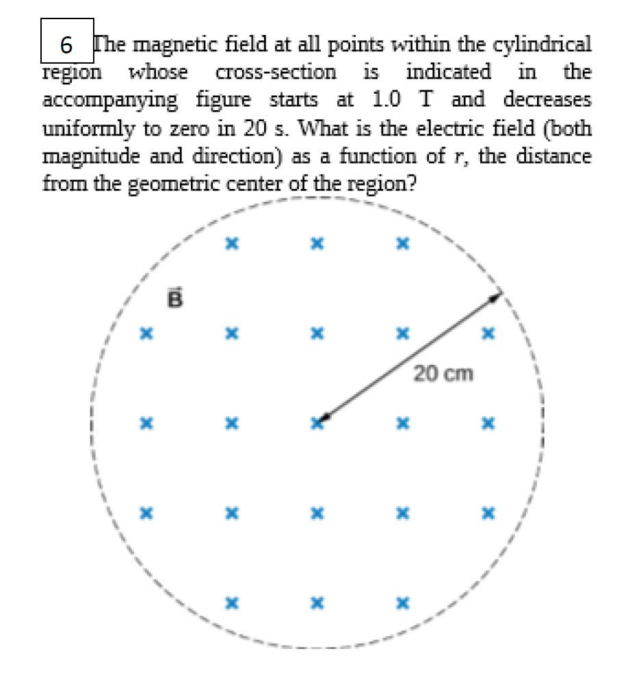 Solved 6 The magnetic field at all points within the | Chegg.com