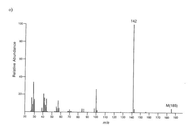 Solved Mass Spectrometry Practice Problems For each | Chegg.com
