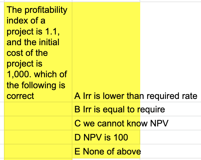 Solved The profitability index of a project is 1.1, and the | Chegg.com
