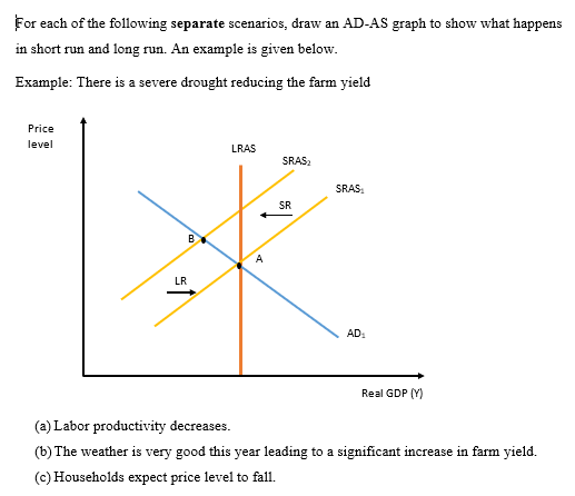 Solved Can someone please help me with these questions. I am | Chegg.com