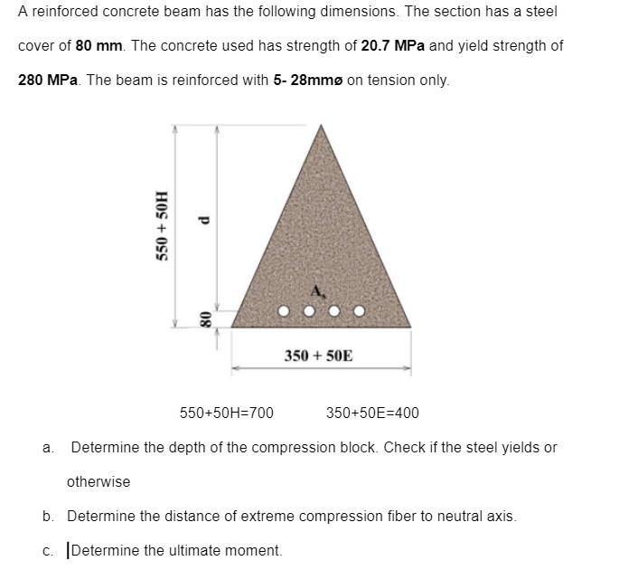 Solved A reinforced concrete beam has the following | Chegg.com