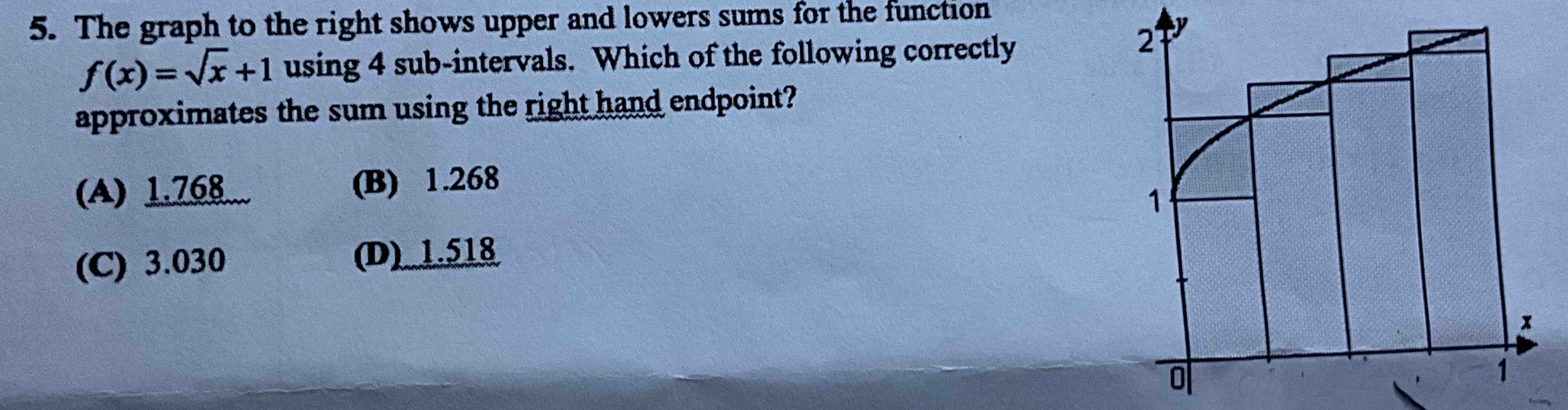 Solved The graph to the right shows upper and lowers sums | Chegg.com
