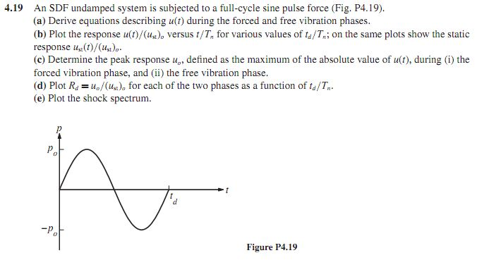 Solved 4.19 An SDF undamped system is subjected to a | Chegg.com