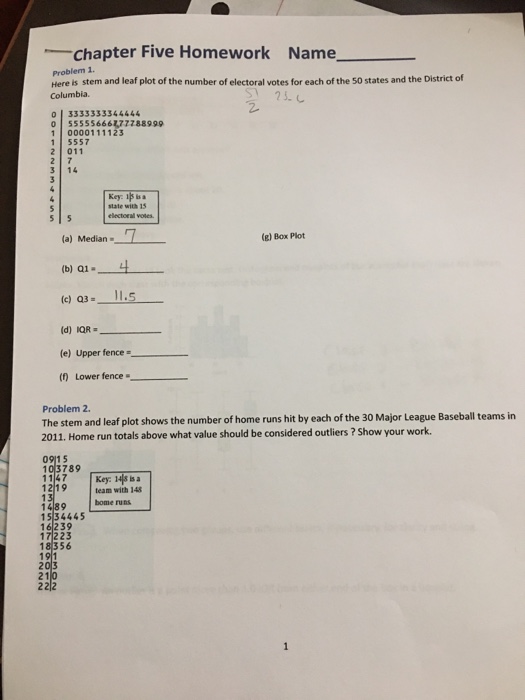 Solved -Chapter Five Homework Name Problem 1 Here is stem | Chegg.com