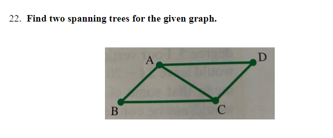 Solved 22. Find two spanning trees for the given graph. | Chegg.com