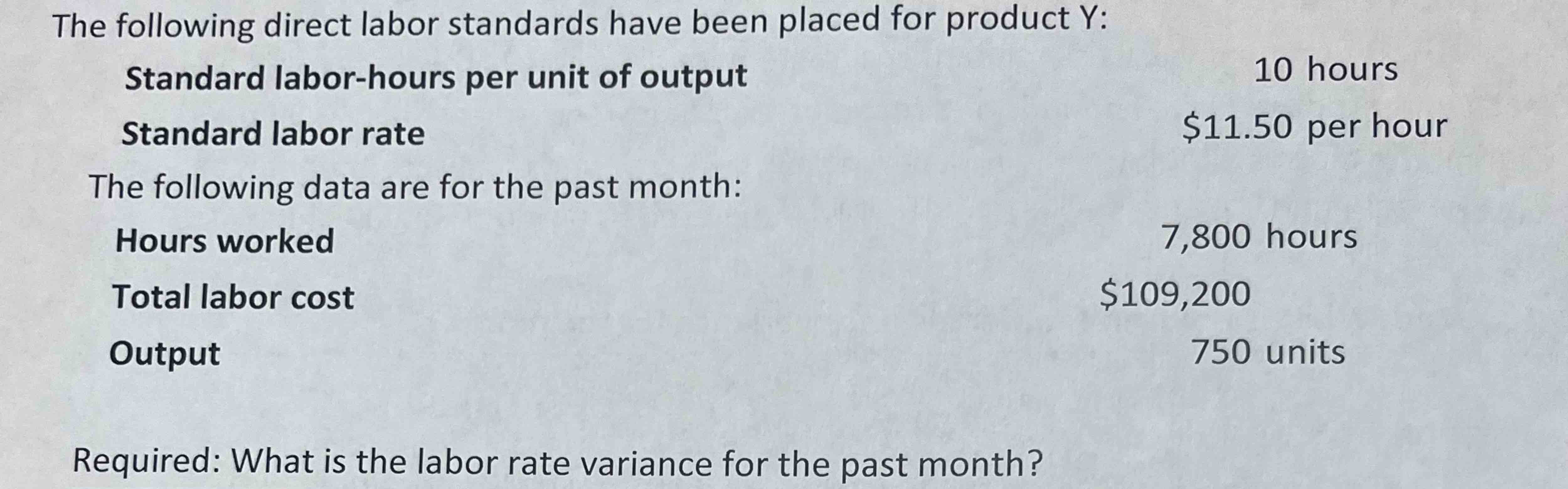 Solved The following direct labor standards have been placed | Chegg.com