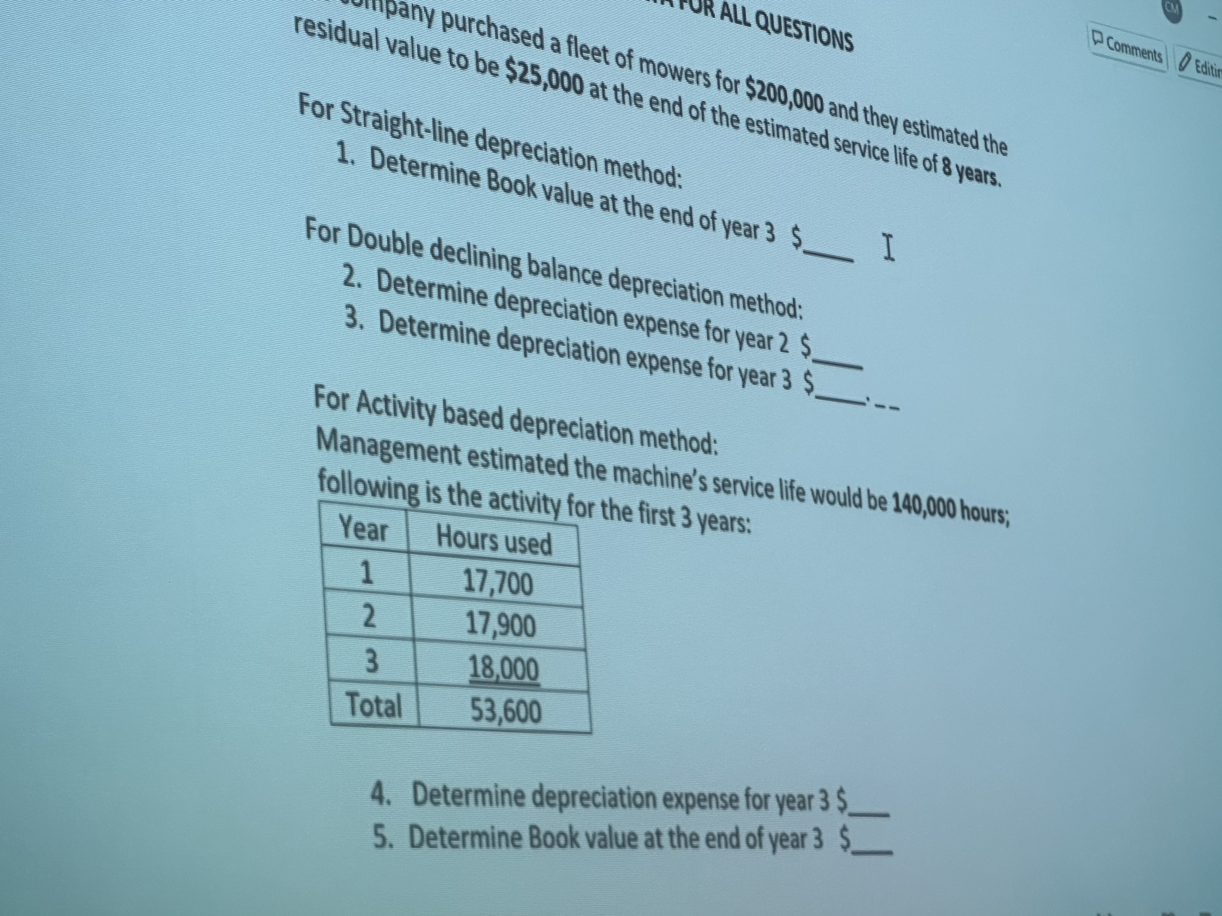 Solved For Straight-line depreciation method:1. ﻿Determine | Chegg.com