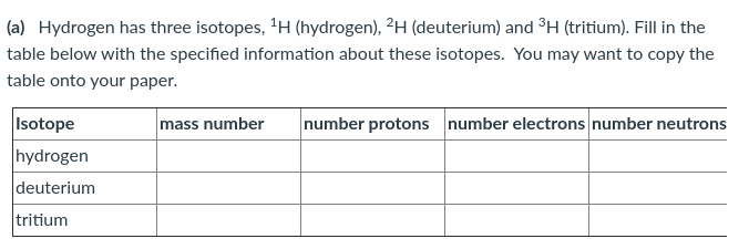 Solved (a) Hydrogen has three isotopes, 1H (hydrogen), 2H | Chegg.com