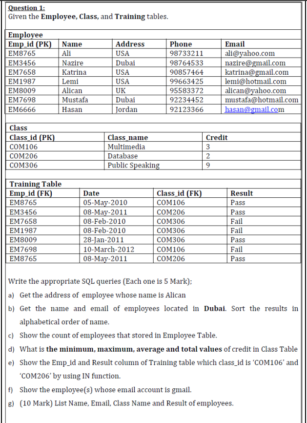 Solved Question 1: Given the Employee, Class, and Training | Chegg.com