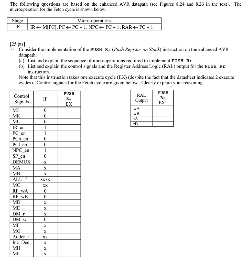 Solved The following questions are based on the enhanced AVR | Chegg.com
