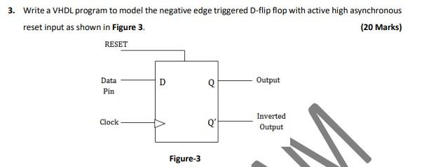Solved 3. Write a VHDL program to model the negative edge | Chegg.com