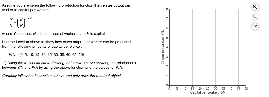 Solved Use the function above to show how much output per | Chegg.com