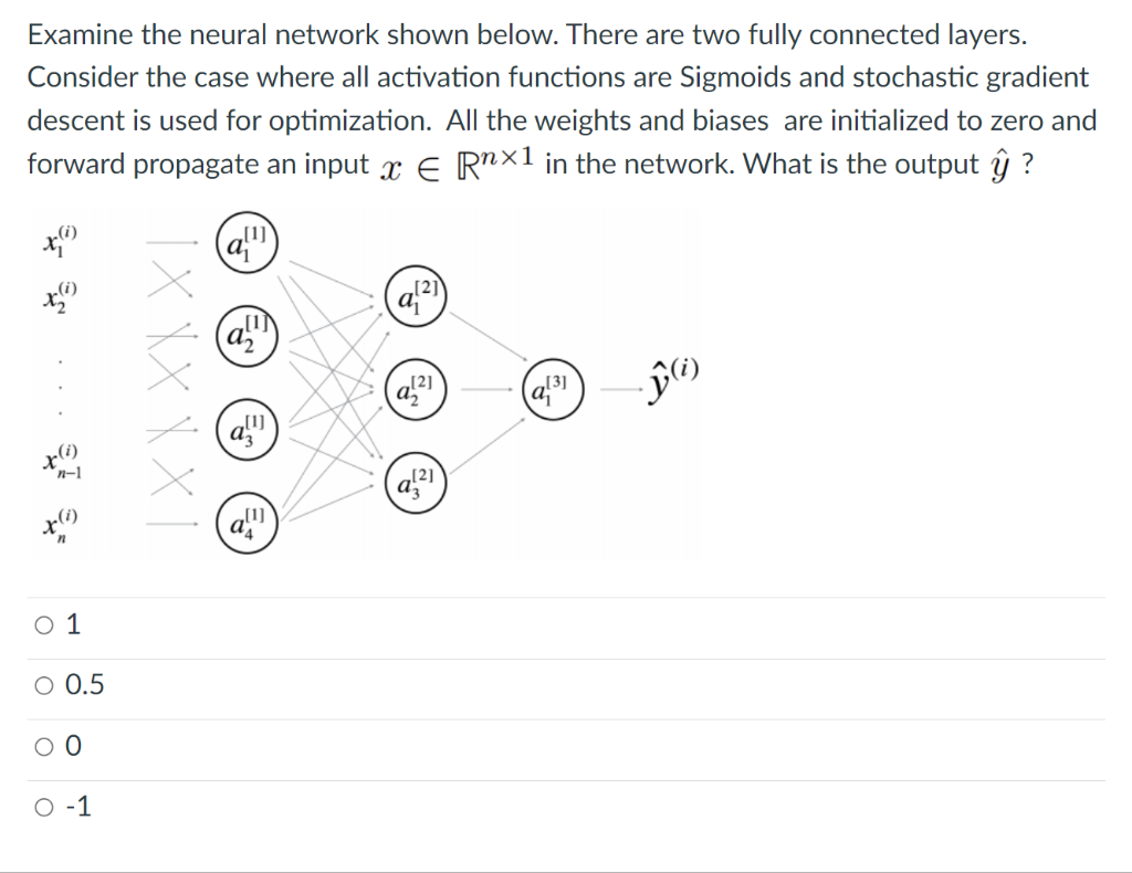 Solved Examine the neural network shown below. There are two | Chegg.com