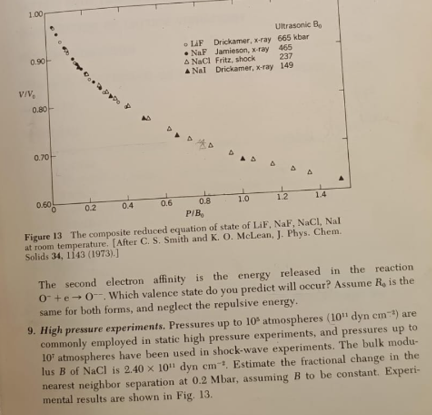 Figure 13 ﻿The composite reduced equation of ﻿state | Chegg.com