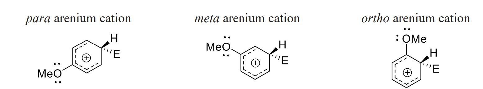 Solved The regiochemical outcome of the EAS reaction is | Chegg.com
