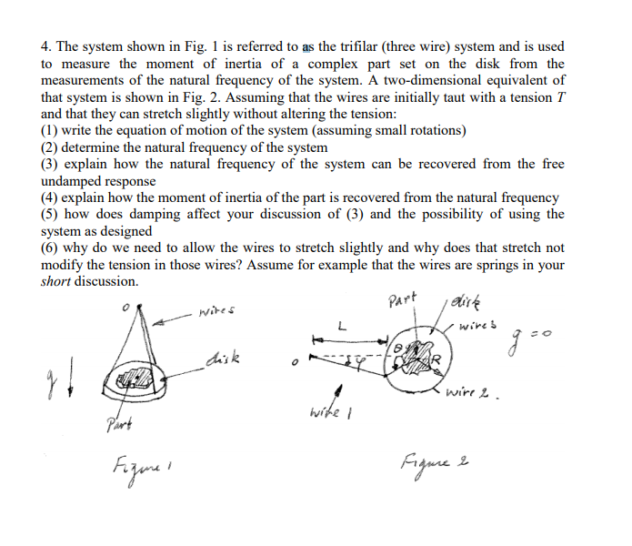 Solved 4. The system shown in Fig. 1 is referred to as the | Chegg.com