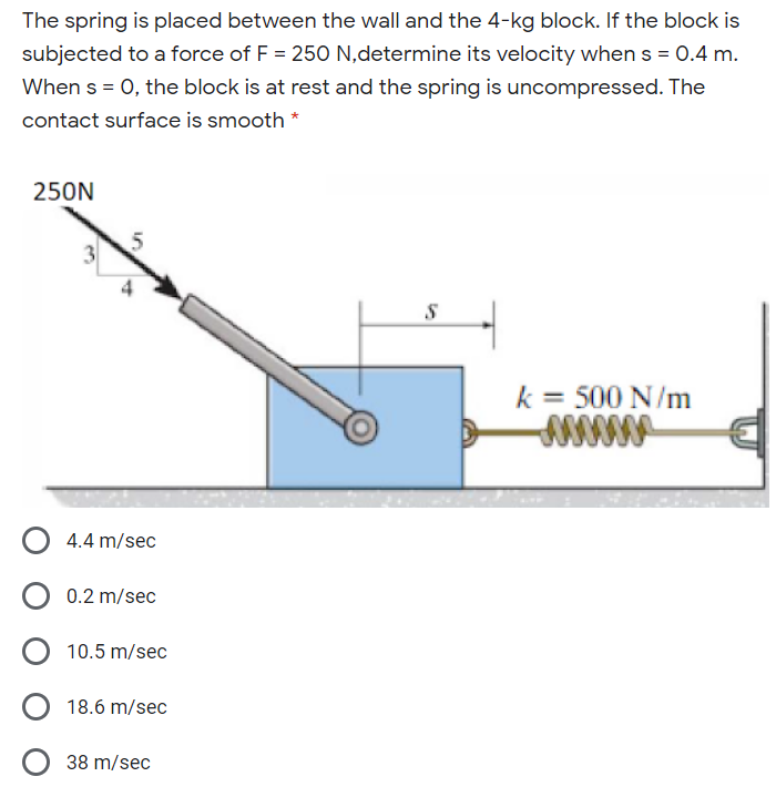 Solved The spring is placed between the wall and the 4-kg | Chegg.com