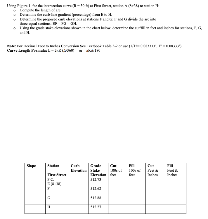 Solved Using Figure 1. for the intersection curve (R=30ft) | Chegg.com