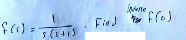 Solved f(s)=s(s+1)1 | Chegg.com