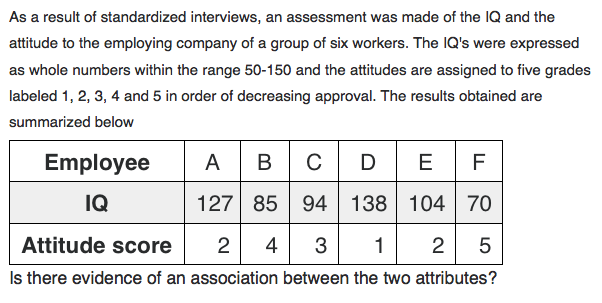 Solved As a result of standardized interviews, an assessment | Chegg.com