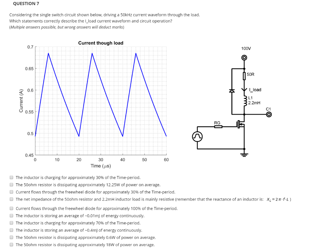 Solved Considering the switched voltage waveform shown | Chegg.com