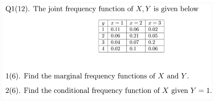 Solved Q1(12). The joint frequency function of X,Y is given | Chegg.com