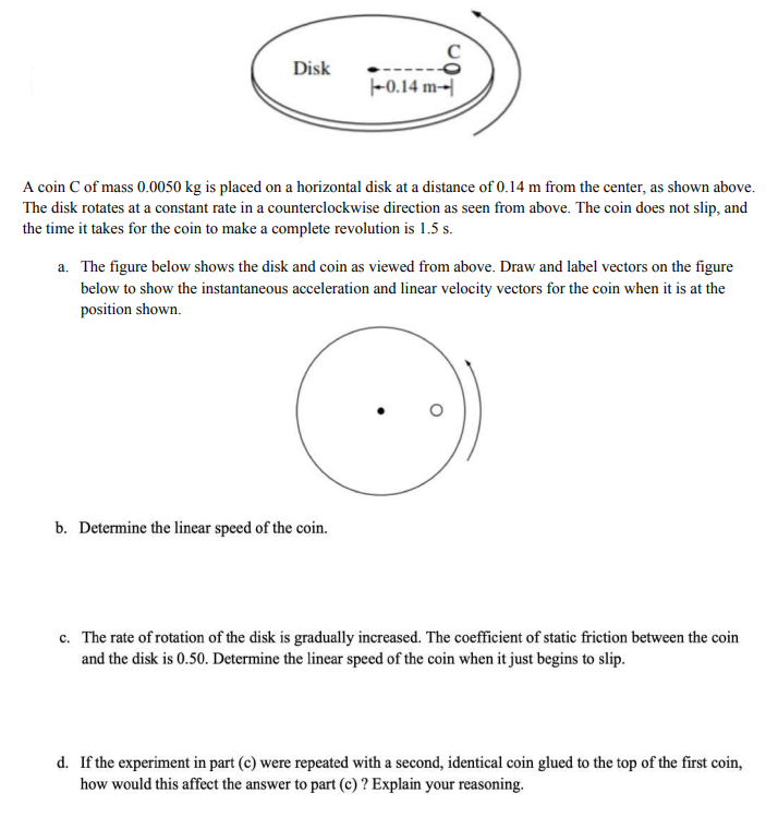 Solved A coin C of mass 0.0050 kg is placed on a horizontal | Chegg.com