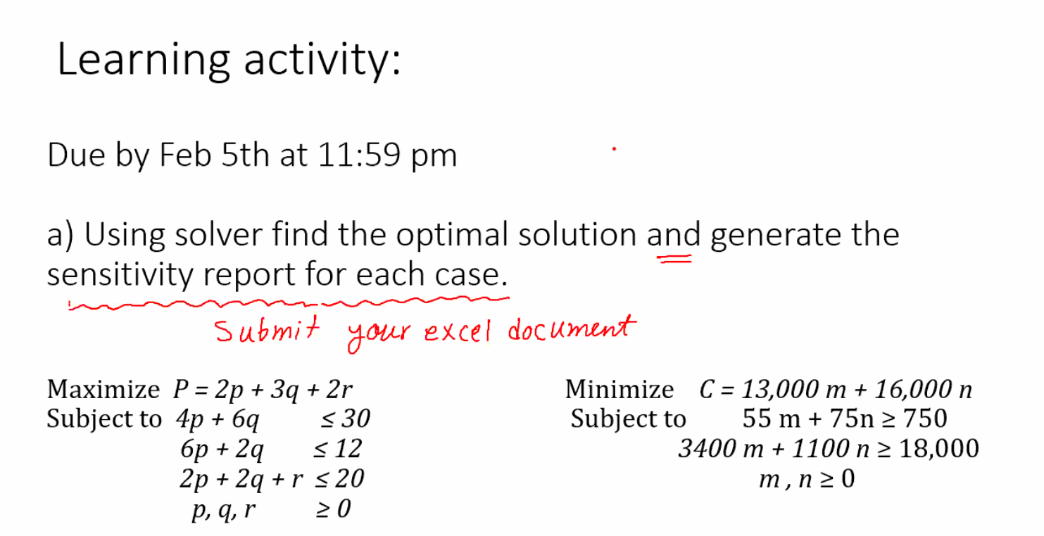 Solved Learning activity: Due by Feb 5th at 11:59 pm a) | Chegg.com