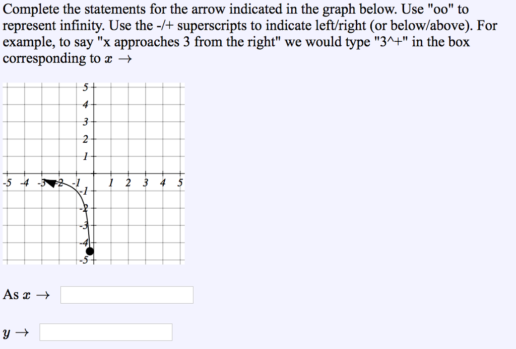 Solved Complete the statements for the arrow indicated in | Chegg.com