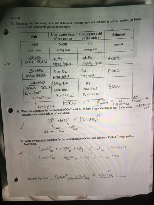 Solved Problem 7, Write the net ionic equation for the | Chegg.com