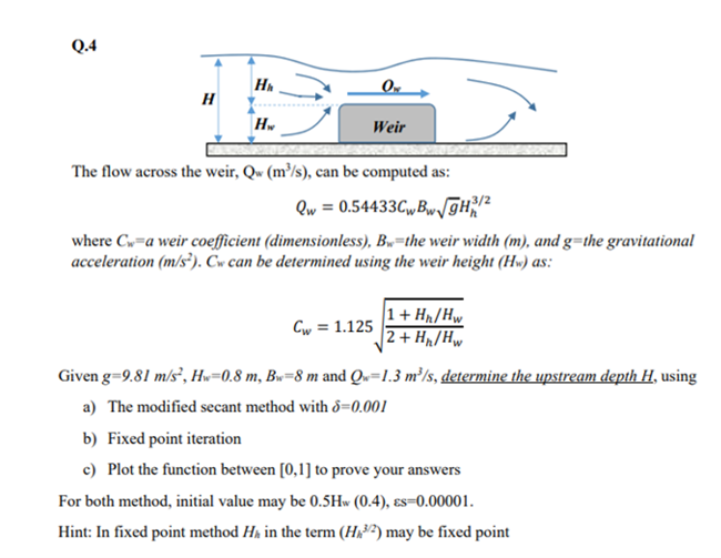 Solved Q.4 Н. 0. H H. Weir The flow across the weir, Qw | Chegg.com