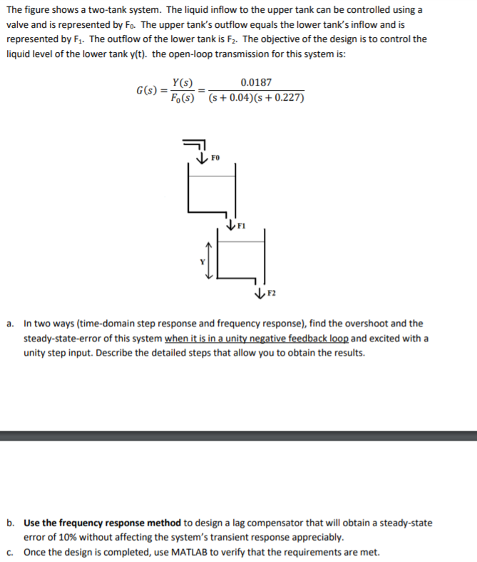 Solved The figure shows a two-tank system. The liquid inflow | Chegg.com