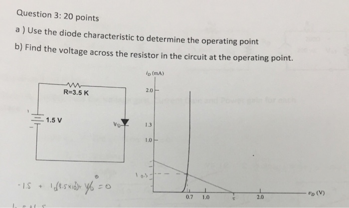 Solved Use the diode characteristic to determine the | Chegg.com