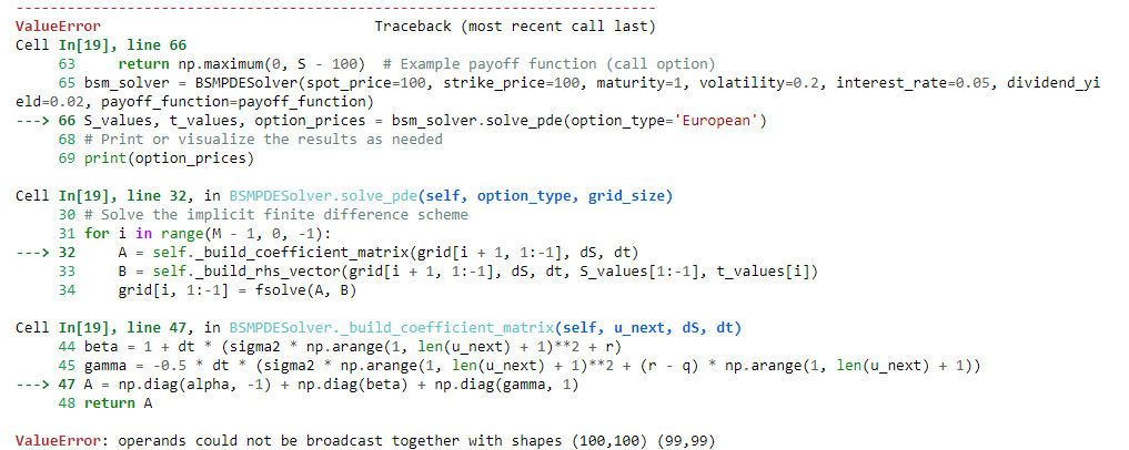 Solved Can Someone Fix The Errors Import Numpy As Np From 