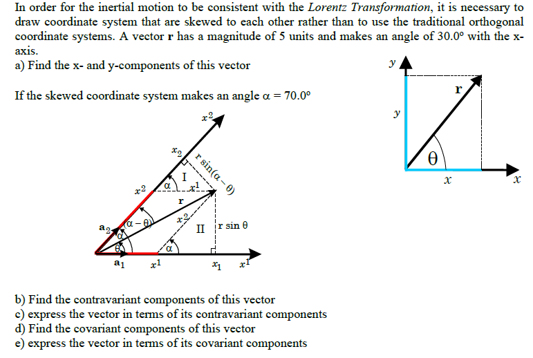 Solved In order for the inertial motion to be consistent | Chegg.com