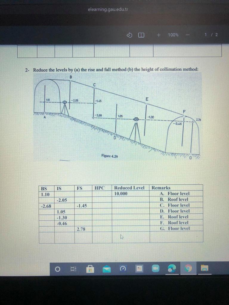 Solved elearning.gau.edu.tr + 100% 1 12 2- Reduce the levels | Chegg.com