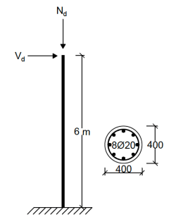 Since the normal force acting on the cantilever | Chegg.com