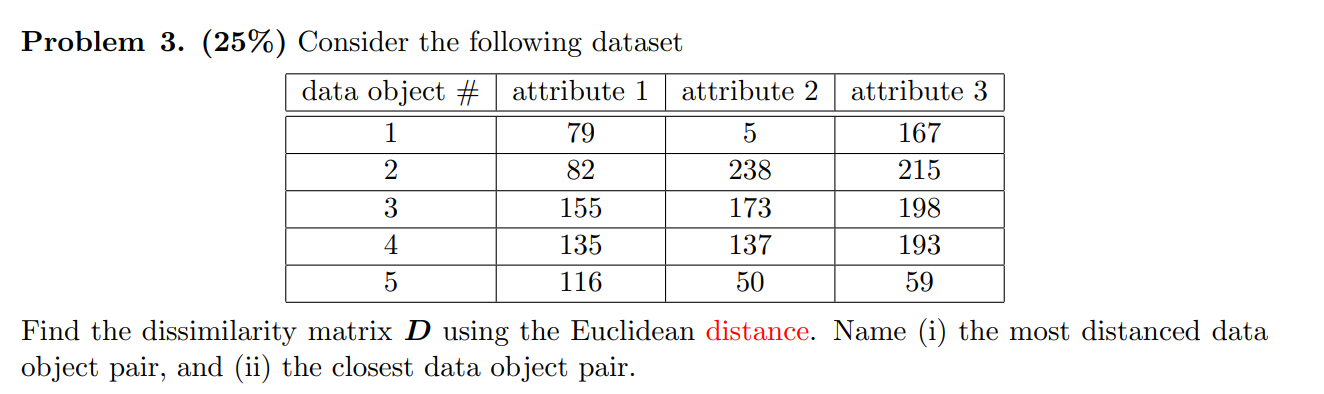 Solved Problem 3. (25%) Consider the following dataset data | Chegg.com