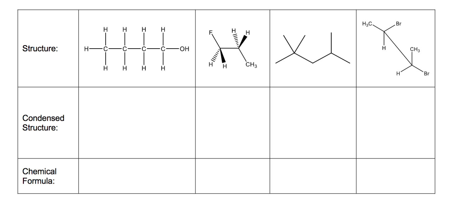 Solved Write the chemical formula and condensed structure | Chegg.com