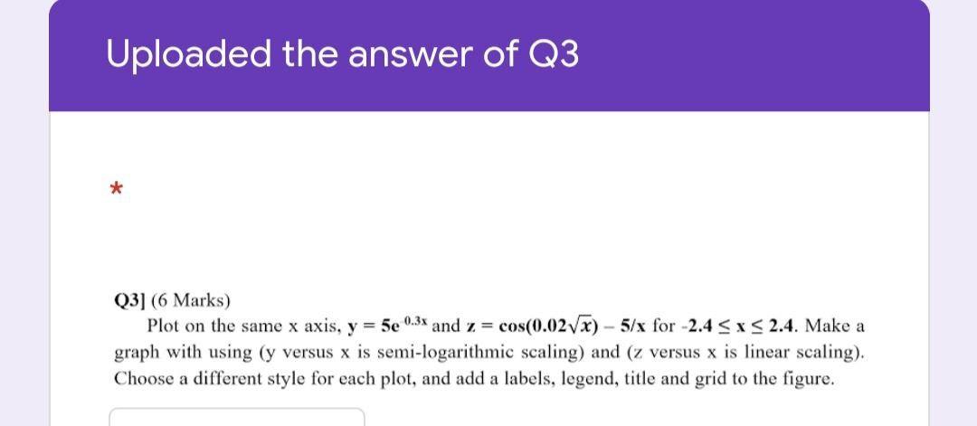 Solved Uploaded the answer of Q3 * Q3] (6 Marks) Plot on the | Chegg.com