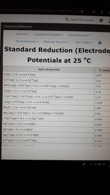 Solved Use standard reduction potentials to calculate the | Chegg.com