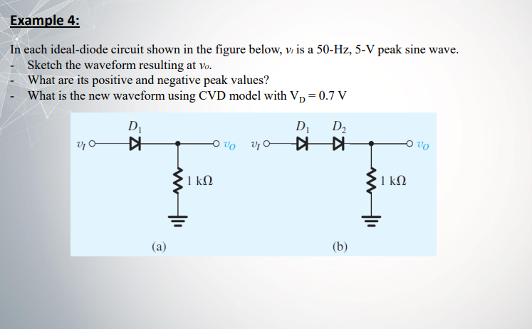 Solved In each ideal-diode circuit shown in the figure | Chegg.com