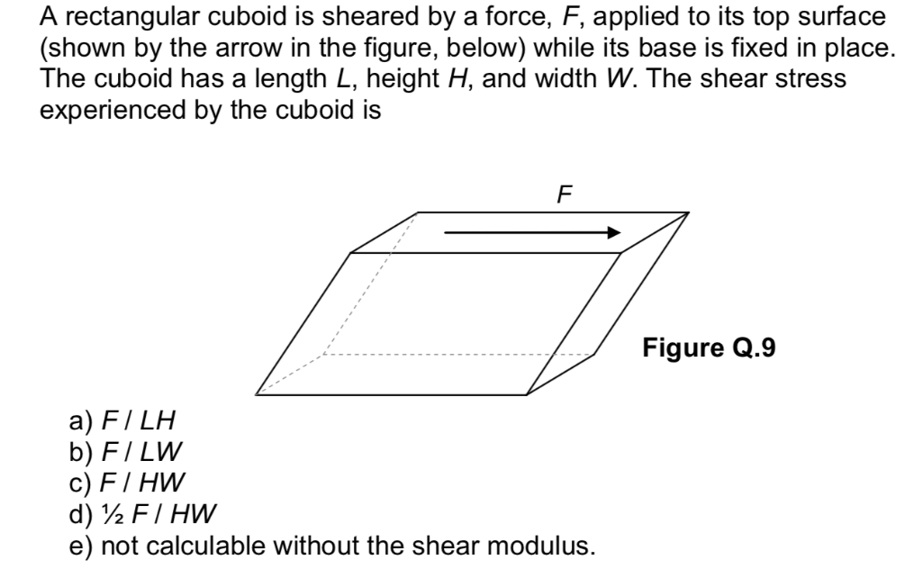 Solved A rectangular cuboid is sheared by a force, F, | Chegg.com