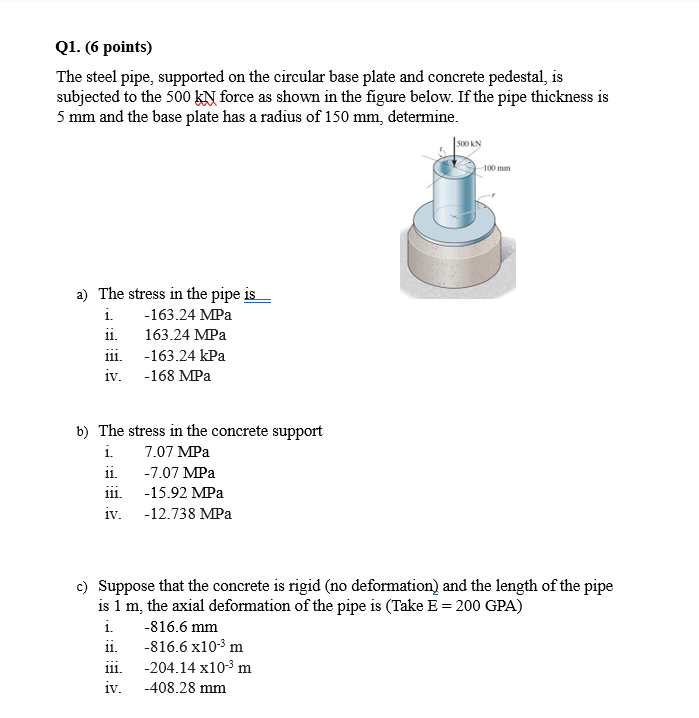 Solved Q1. (6 points) The steel pipe, supported on the | Chegg.com