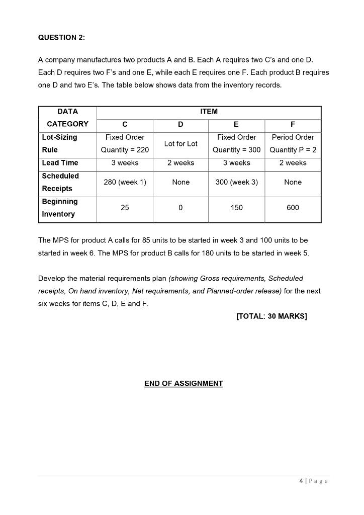 Solved QUESTION 1: MAG Petroleum is an SME specialising in | Chegg.com